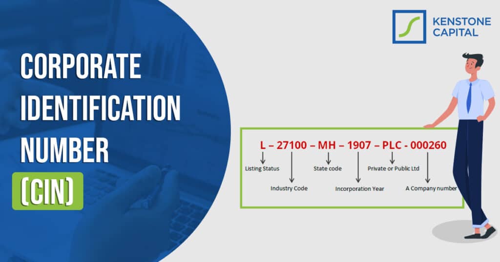Corporate Identification Number (CIN): Everything You Need to Know